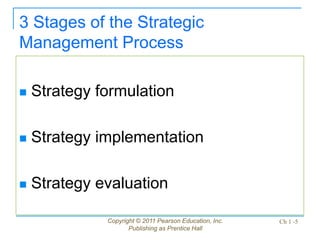 Strategy Management chapter 1 : an overview | PPT