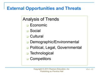 Strategic Management Chapter 1 David Fred. | PPT