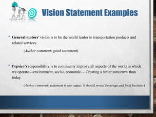 Strategic Management Mission and Vision Statement ppt_02 | PPTX
