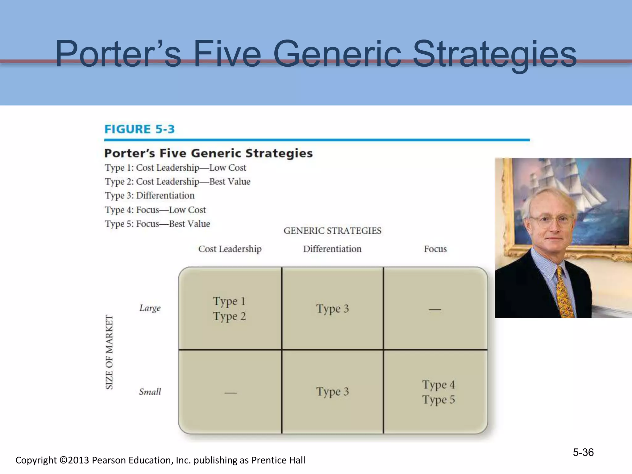 david _sm14_inppt055.ppt