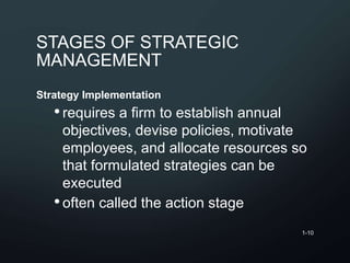 What is Strategic Management? | Strategy Formulation | Implementation ...