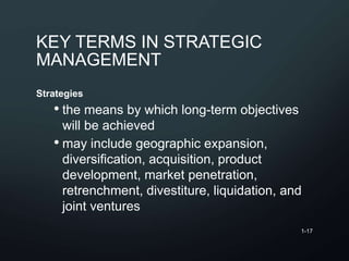 What is Strategic Management? | Strategy Formulation | Implementation ...