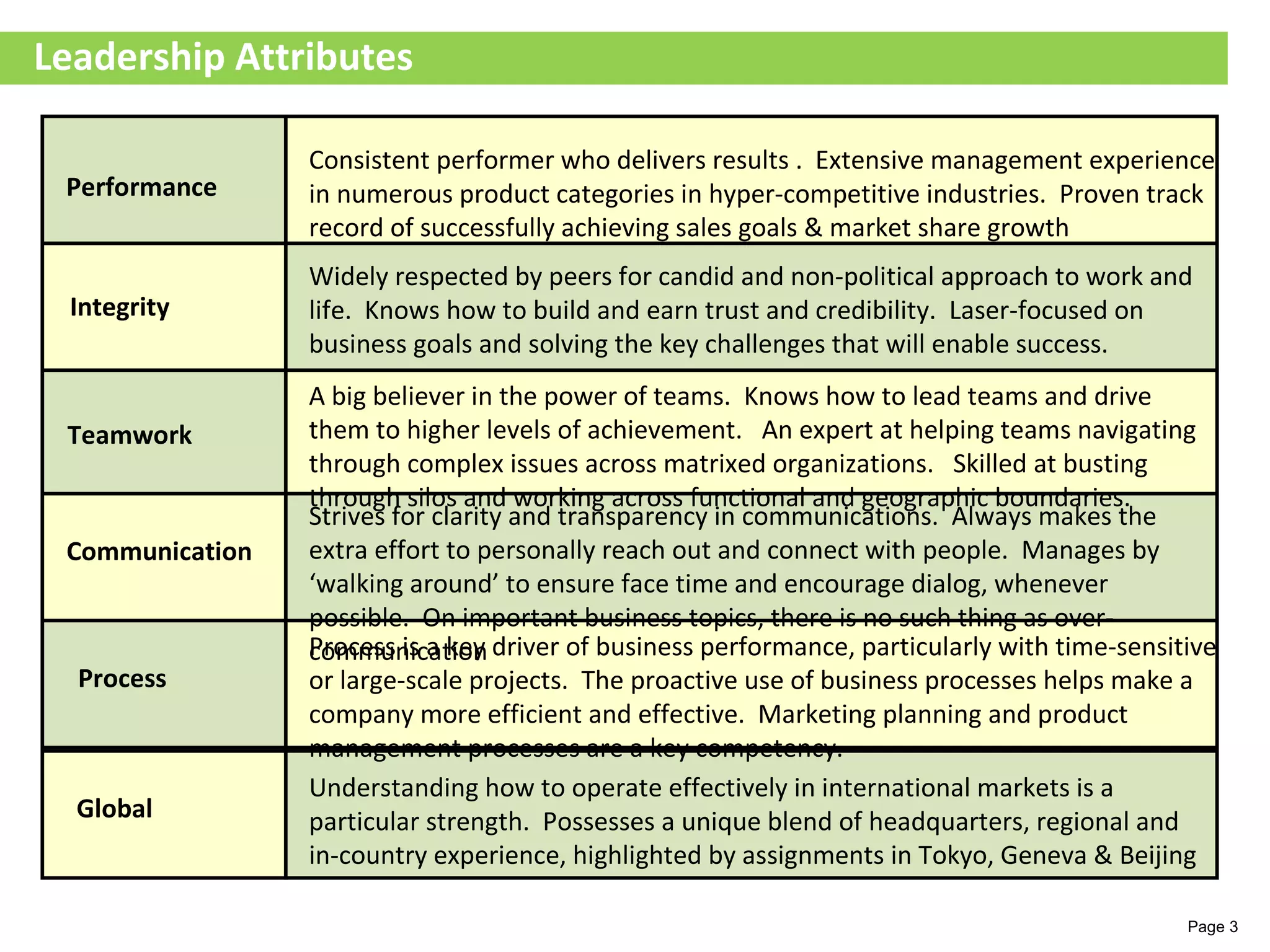 David Snook Candidate Profile, 6 28 12 | PPT