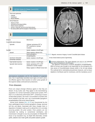 Davidson Medicine diseases 24th-pages.docx
