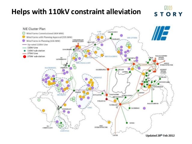 Enterprise Europe Network | STORY CAES Demo | David Surplus