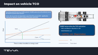 ECONOMIC FUNDAMENTALS OF EV BATTERY RECYCLING AND REUSE | PDF