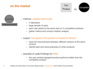 David Tisserand Usability As A Best Practice In The Product Design Process | PPT