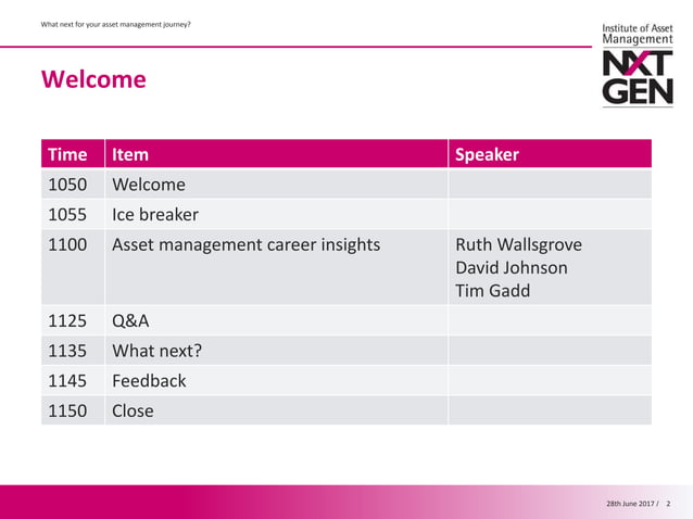 Stream A_David Tunley, Ruth Walsgrove, Tim Gadd and David Johnson | PPT