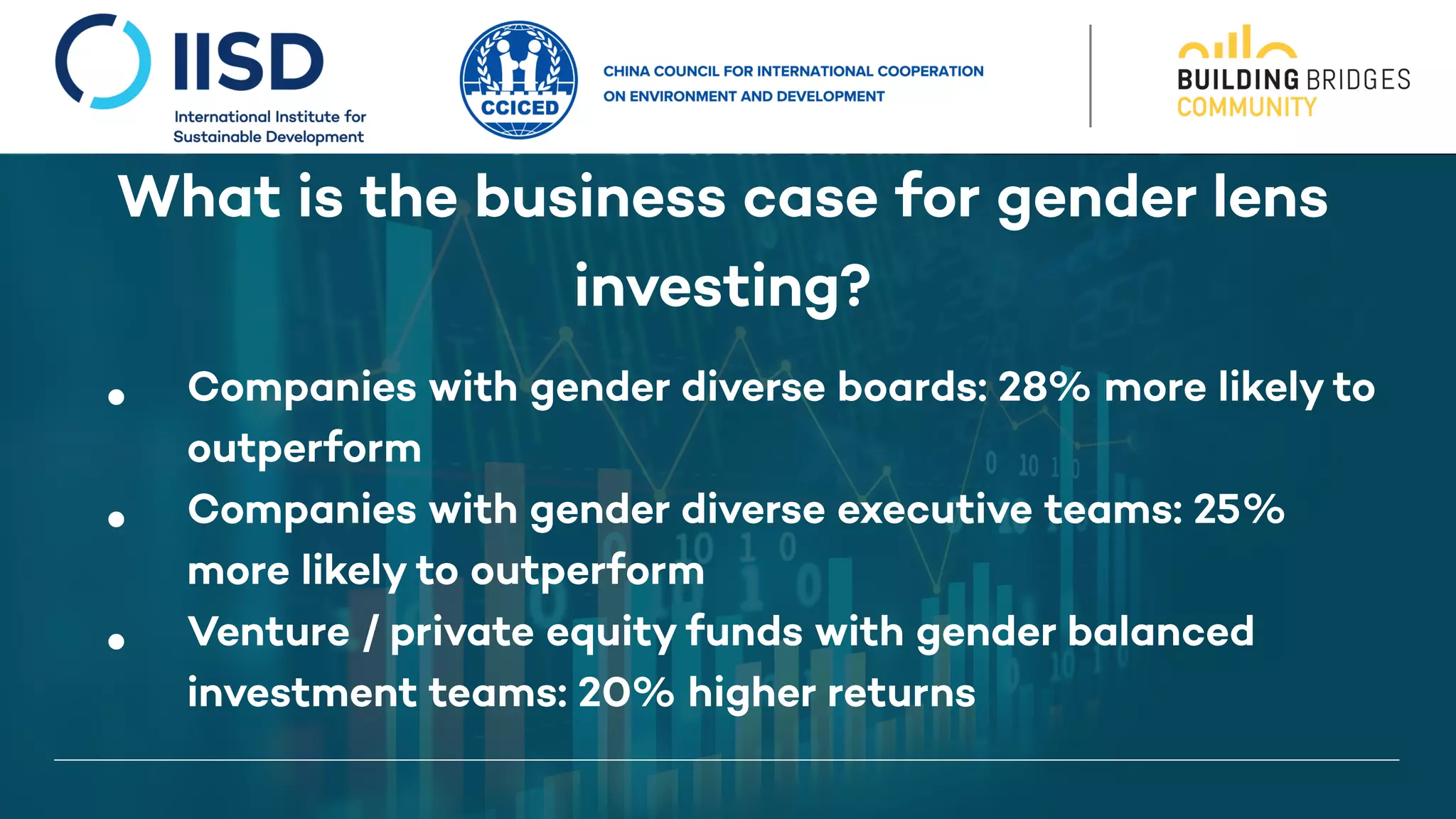 What is gender-lens investing? | PPT