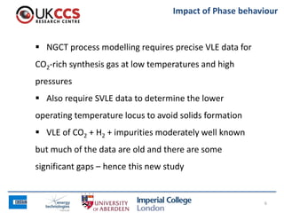 Vapour-Liquid and Solid-Vapour-Liquid Equilibria of the System (CO2 + H2) at Temperatures ...