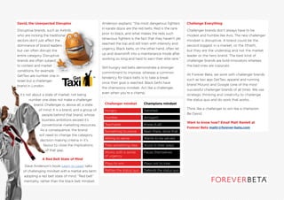 David vs Goliath: Embracing the challenger mindset | PPT