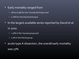 Aortic Valve Sparring Root Replacement | PPT