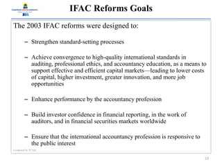 Honorable David Walker, Founder and CEO, the Comeback America ...