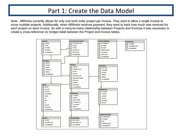David Weston SSIS Portfolio | PPT