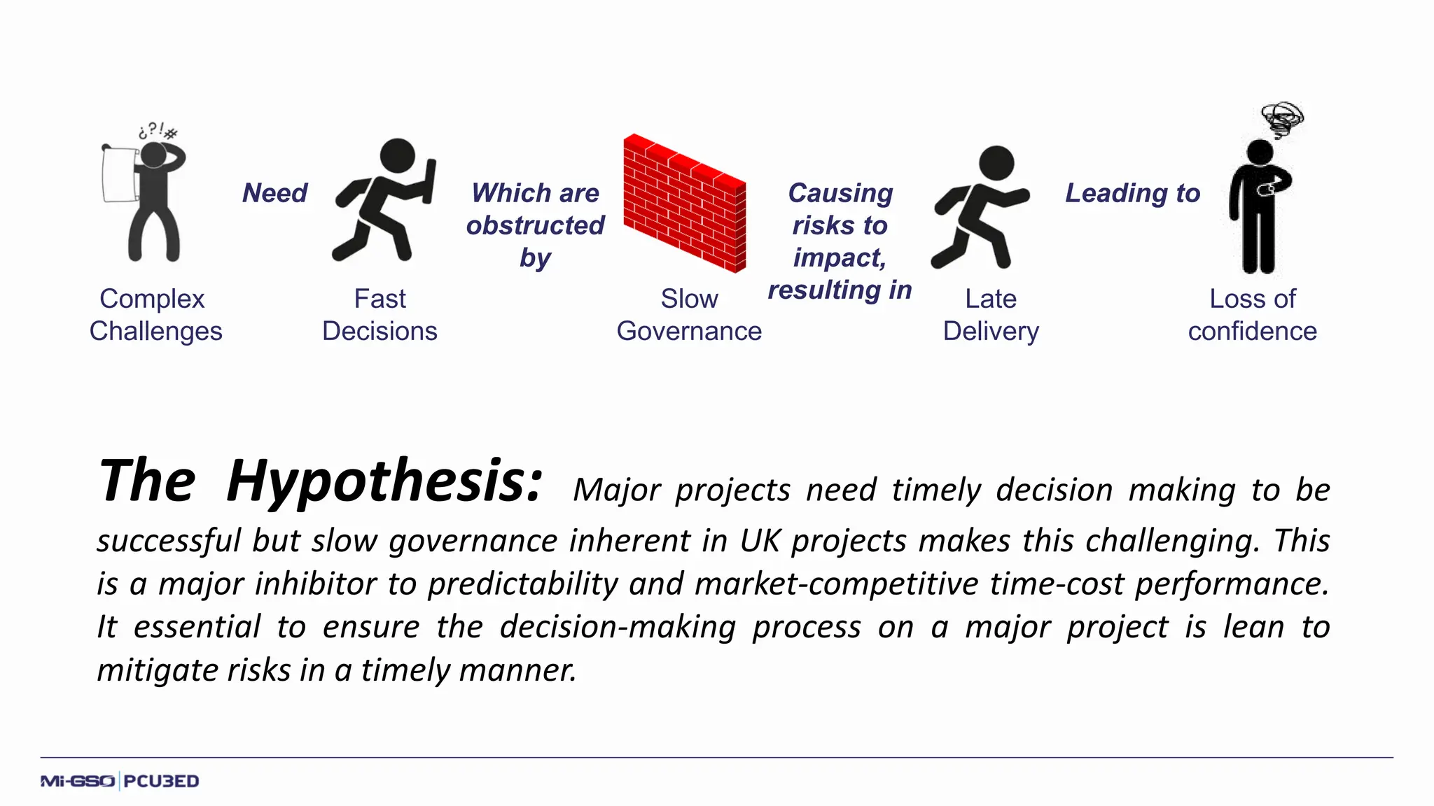 David Whitmore Infrastructure - Getting it right this time - SWWE ...