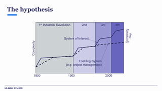 David Whitmore Infrastructure - Getting it right this time - SWWE ...