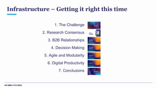 David Whitmore Infrastructure - Getting it right this time - SWWE ...