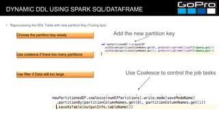 Dynamic DDL: Adding structure to streaming IoT data on the fly | PPTX