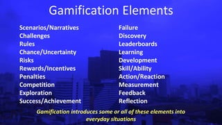 David Wortley - Gamification Is Not Funny! | PDF