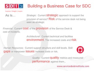 Building a Business Case for SDC, David Wright | PPT