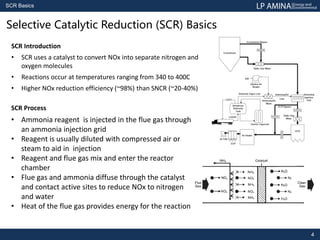 SCR System | PDF