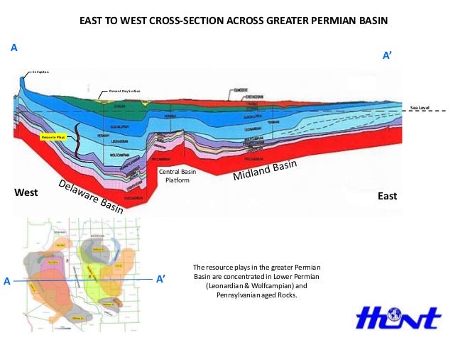 2012 Reenergize the Americas 2A: Mike Davies