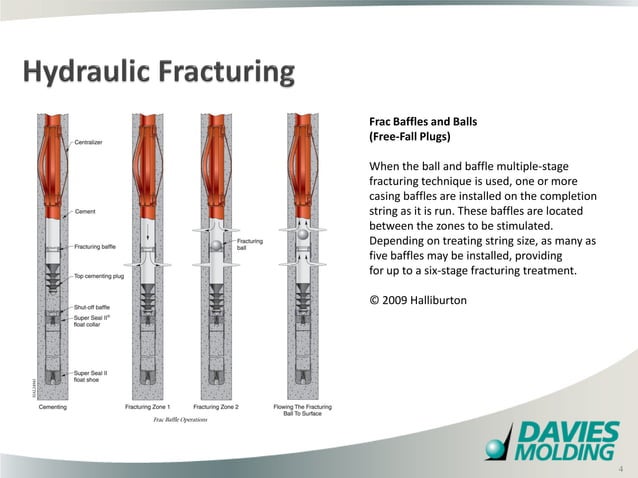 Davies molding frac balls overview 2013 | PPT