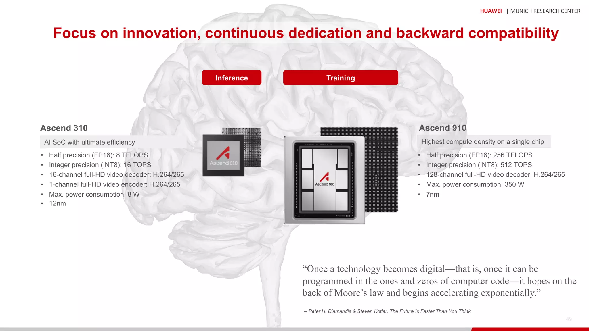 Da Vinci - A scaleable architecture for neural network computing ...