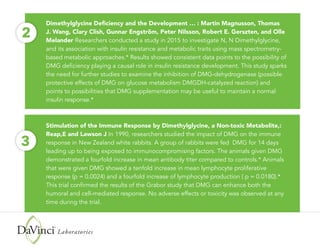 DaVinci Laboratories DMG Guide | PDF