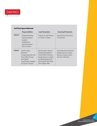 Davinci Preferred Partner Network | PDF