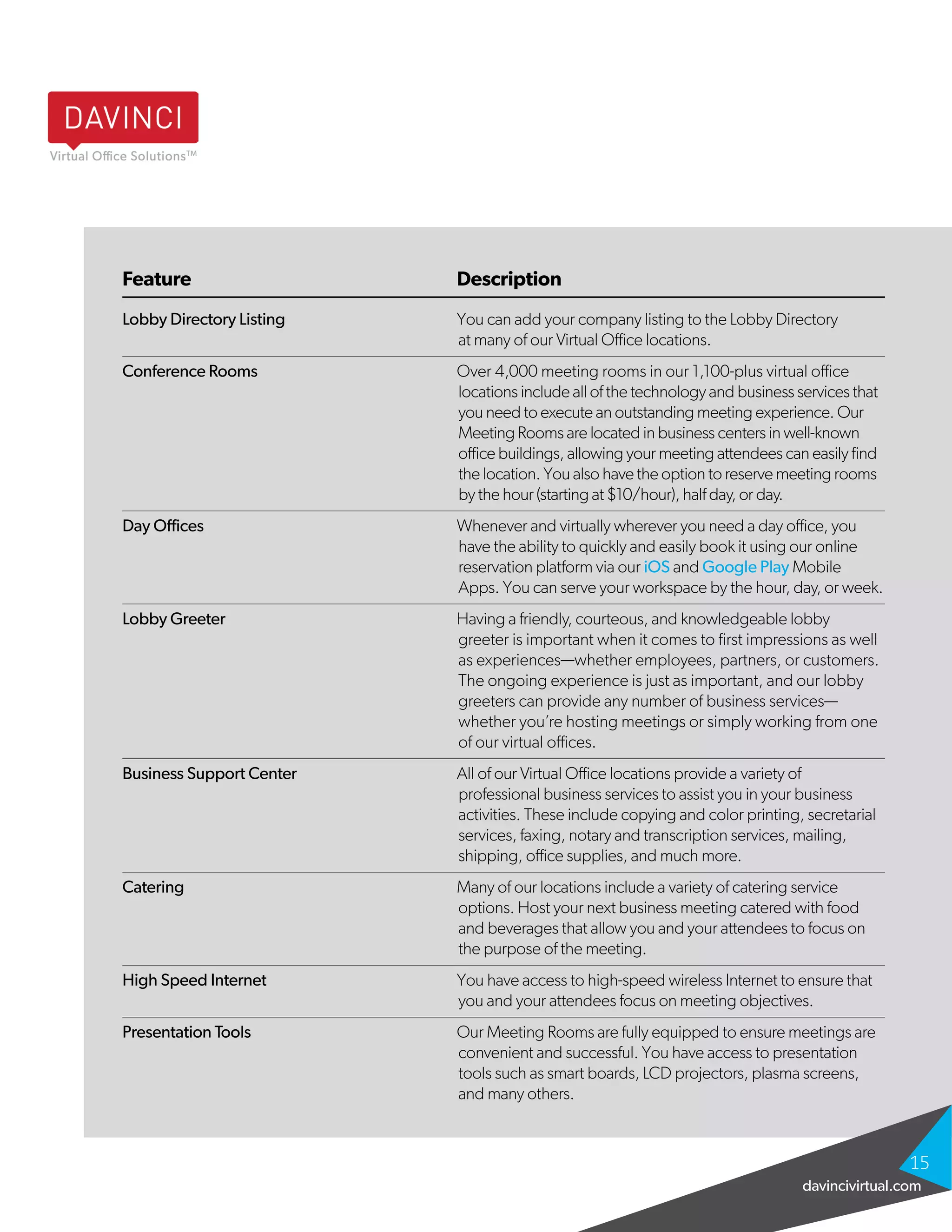 Davinci Virtual Office Solutions Guide | PDF