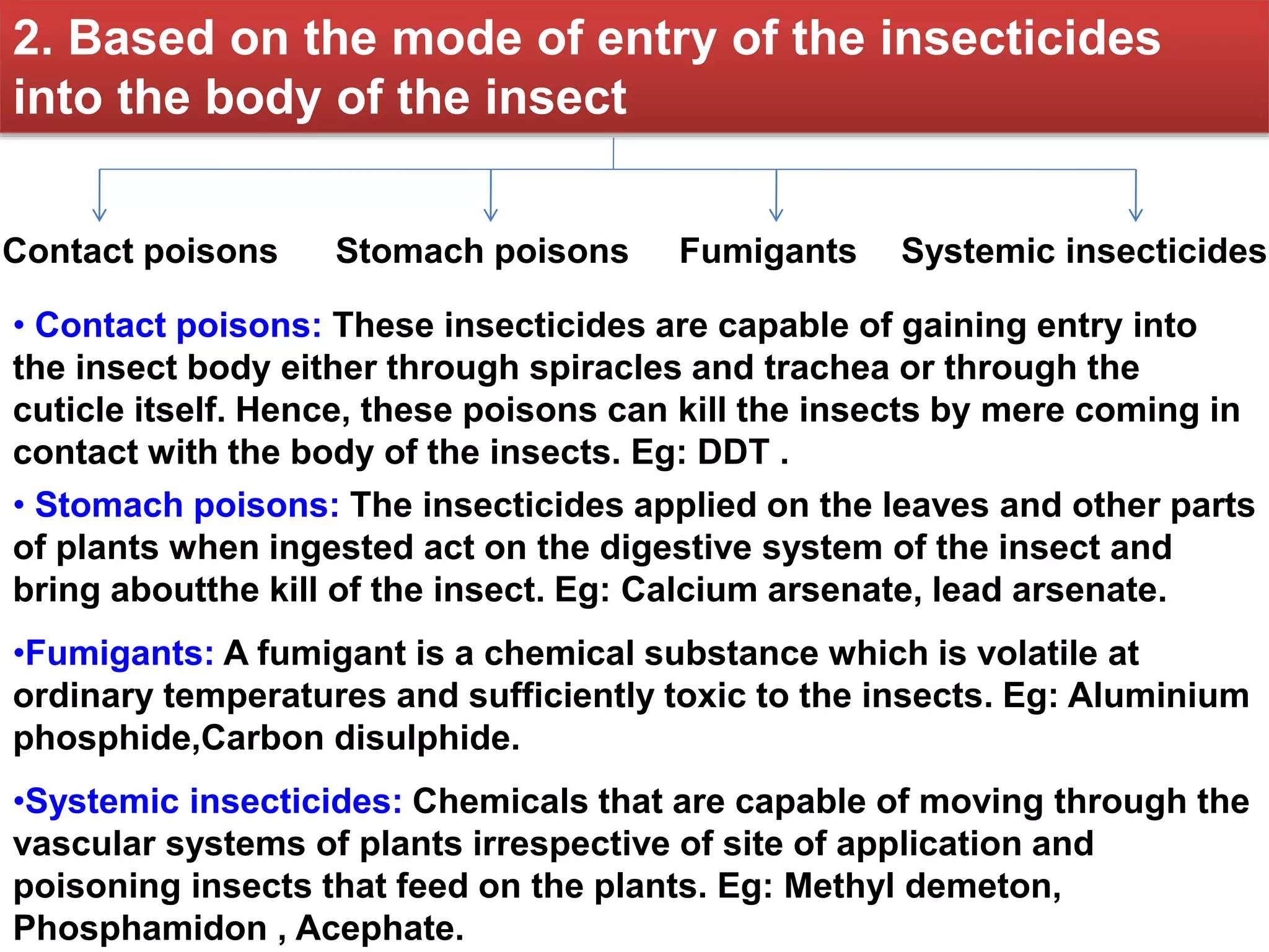 Insecticide, classification of Insecticide, Insecticide Act and ...