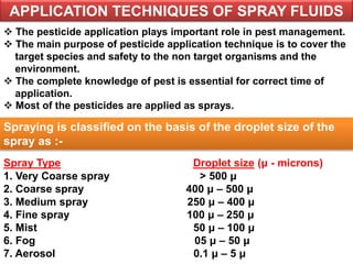 Insecticide, classification of Insecticide, Insecticide Act and ...