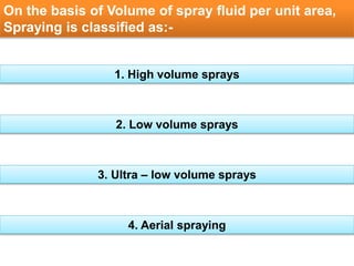 Insecticide, classification of Insecticide, Insecticide Act and ...