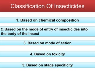 Insecticide, classification of Insecticide, Insecticide Act and ...