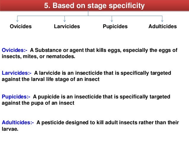 Insecticide, classification of Insecticide, Insecticide Act and Spra…