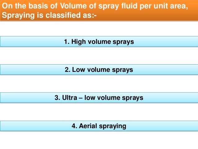 Insecticide, classification of Insecticide, Insecticide Act and Spra…