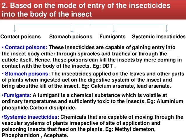 Insecticide, classification of Insecticide, Insecticide Act and Spra…