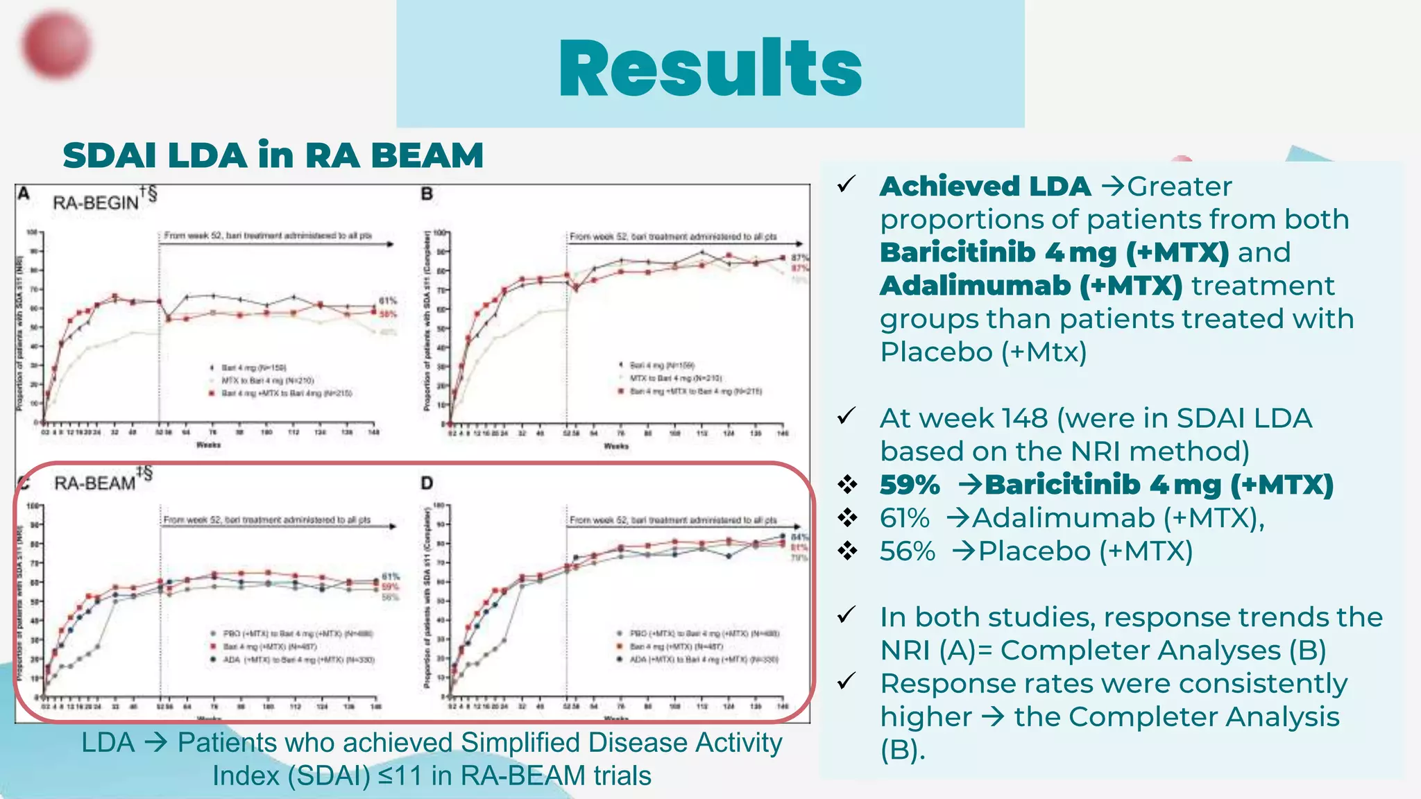 baricitinib rheumatoid arthtritis.pptx