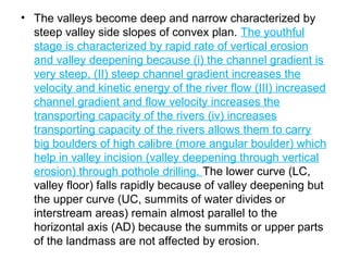 Davis Theory -William Morris Davis- Geomophology Chapter | PPT