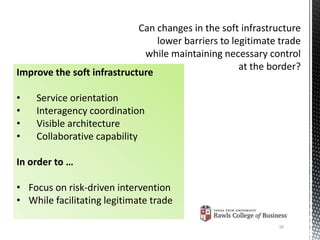 Defining the Soft Infrastructure of Border Crossings | PPTX | Business ...