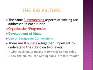 Davis e1 deconstructing the writing rubric | PPTX