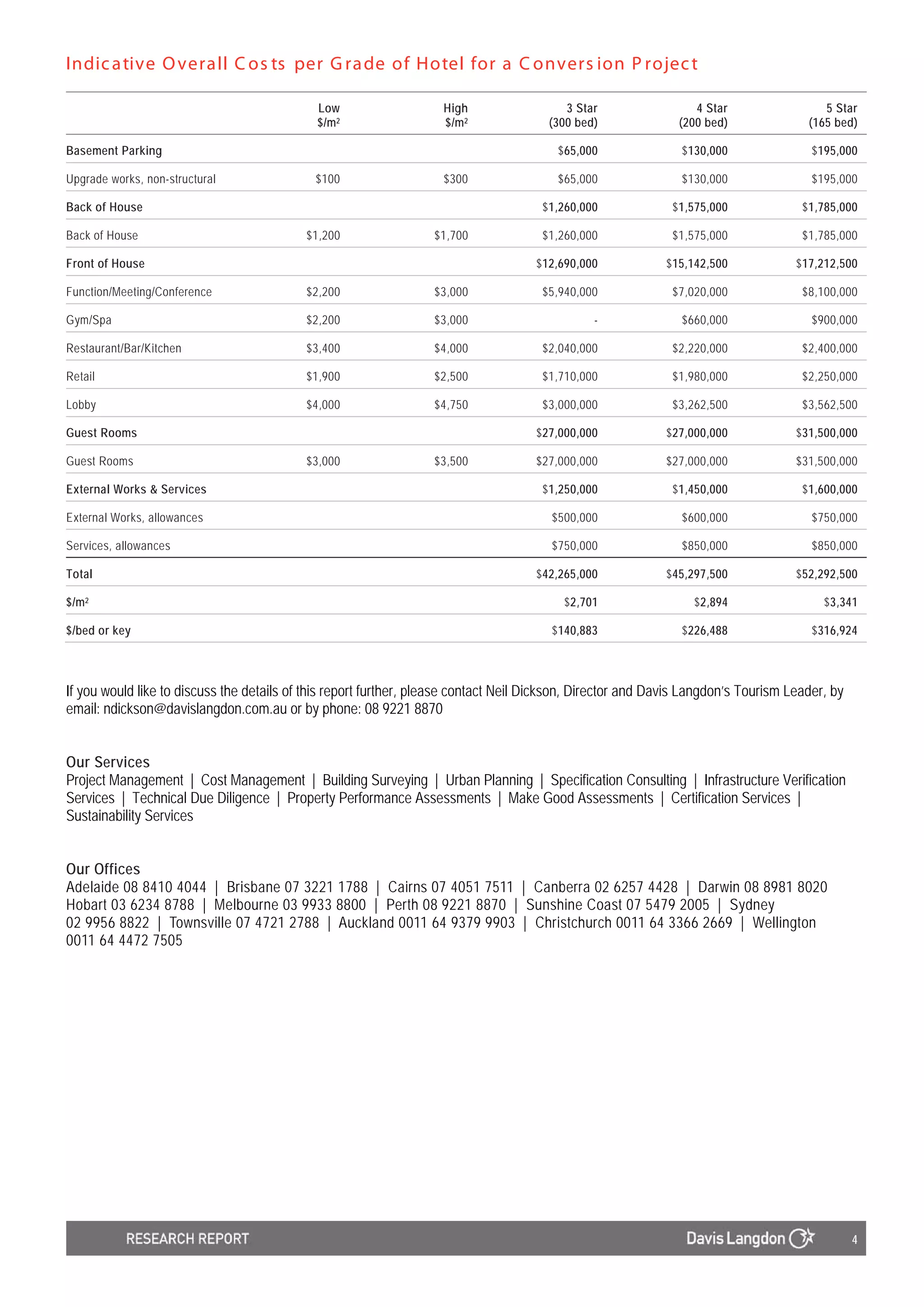 Davis Langdon Hotel Conversion Report | PDF