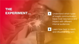 TLDR – Improving the communication of insights to stakeholders | PPT