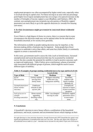 Housing Policy & Residential Mobility | PDF