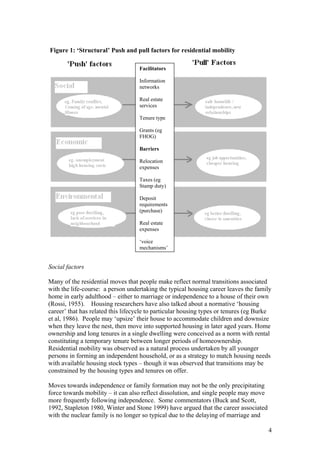 Housing Policy & Residential Mobility | PDF