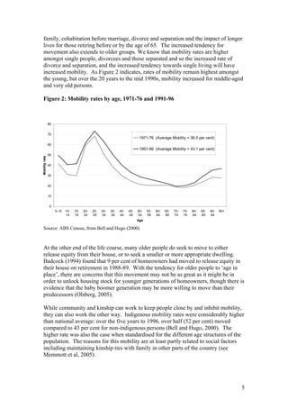 Housing Policy & Residential Mobility | PDF