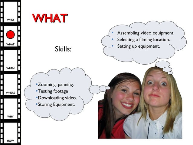 Instructional Design Project | PPT