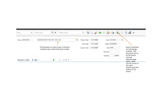 Process for invoice data entry | PPT