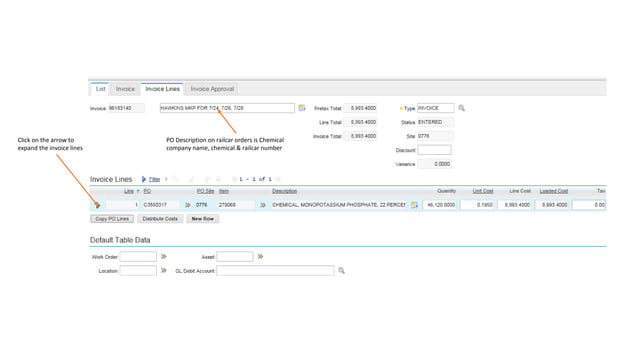 Process for invoice data entry | PPT